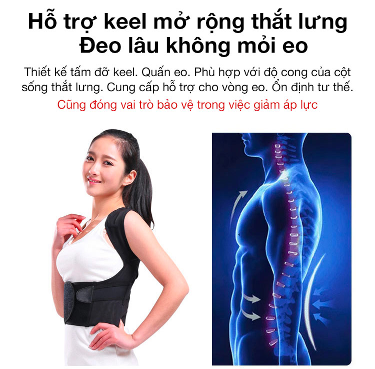 Các chuyên gia y tế Mỹ khuyên dùng-Đai điều chỉnh tư thế chuyên nghiệp ...