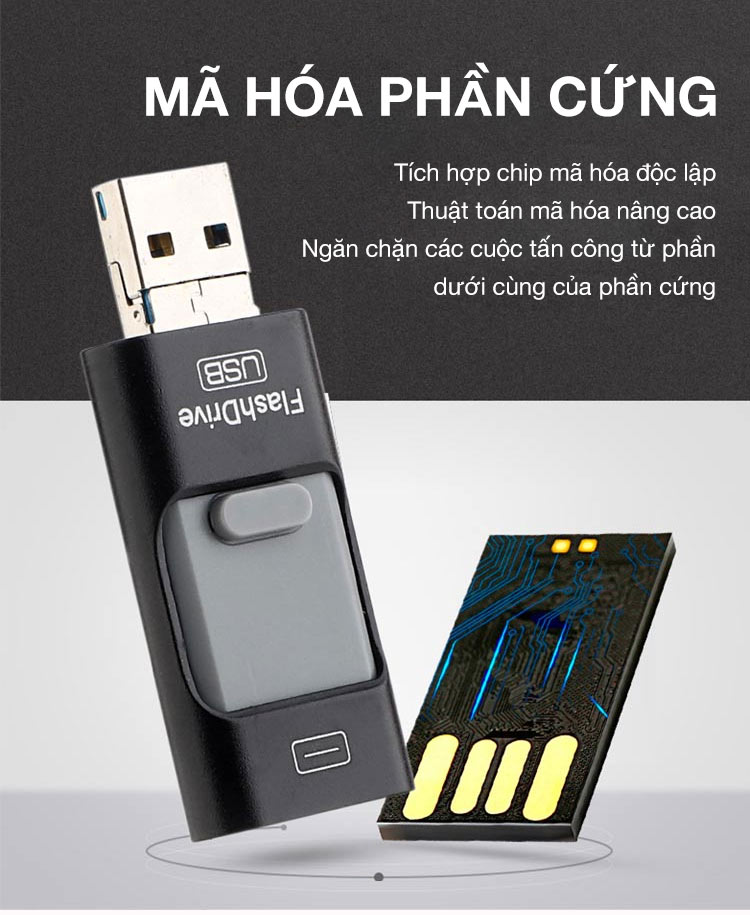 Khuyến mãi Double Eleven-Ổ đĩa flash USB đa ổ tốc độ cao 4 trong 1-Áp dụng cho nhiều thiết bị ...
